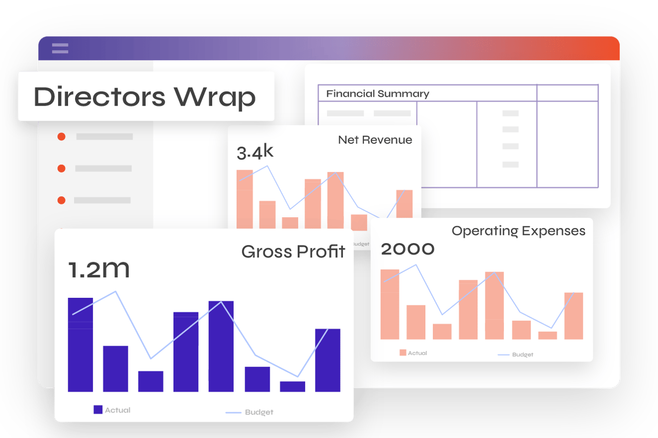 Services for BI & Reporting